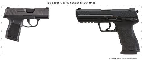 Sig Sauer P Vs Sig Sauer P Full Size Vs Sig Sauer P M Vs Heckler Koch USP Compact