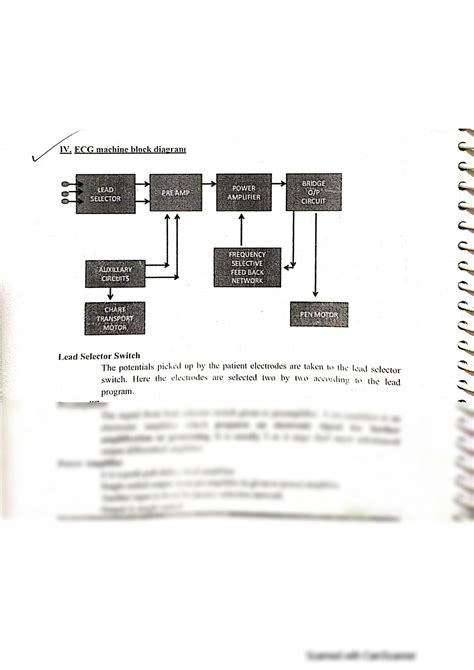 Block Diagram Ecg Machine At Bradley Minnick Blog