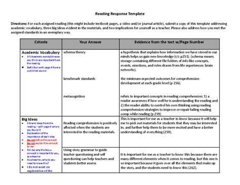 R C Ch7 Rr Assignment Deprecated Api Usage The Svg Back End Is No