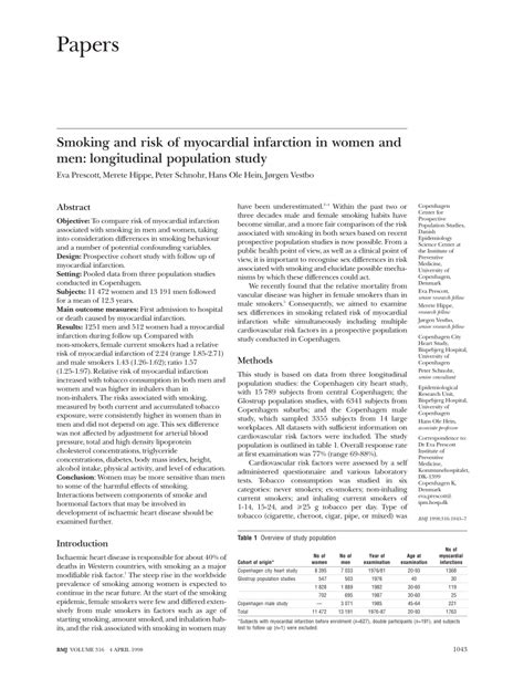 Pdf Smoking And Risk Of Myocardial Infarction In Women And Men
