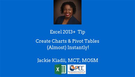 Excel Create Pivot Tables Quickly