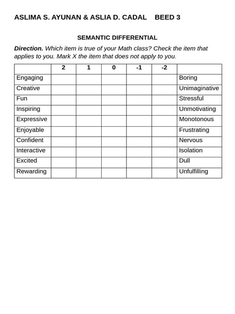 Semantic Differential Pdf