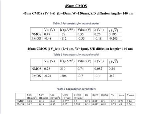Problem 4 Consider The Path From A To B Involving
