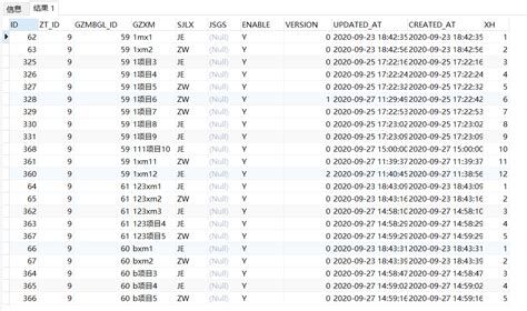 Springboot分页且本表或引用其他表的多字段排序查询 Pzww 博客园