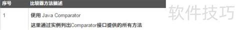 java集合框架：list、set、map等接口与实现类详解 软件资讯技巧应用 中关村在线