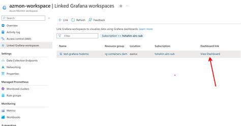 Integrate Prometheus With Azure Kubernetes Service Aks
