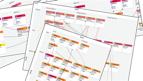 Dependency Map For Jira Link Viewer Atlassian Marketplace