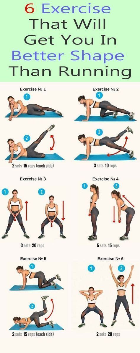 Interval And Circuit Training