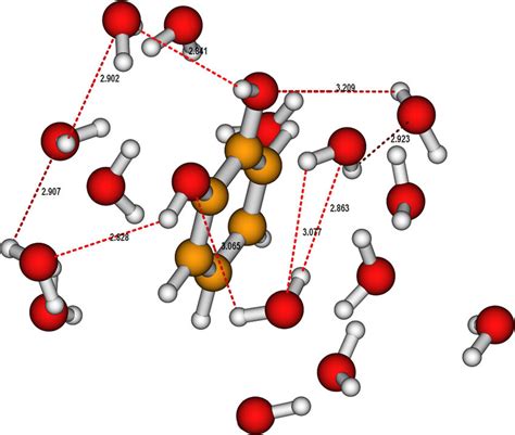 Minimum Energy Structure Of Catechol H2o N Where Catechol Surrounded Download Scientific