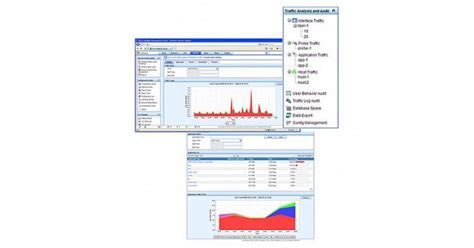 Hp Hpe Imc Network Traffic Analyzer Network Monitoring Hinnavaatlus Tehnikakaupade