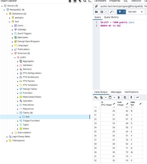 Python Database Optimization With Psycopg2 And Multiprocessing