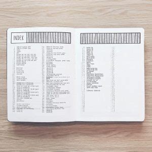 Bullet Journal Index Tips Tricks Inspirations Masha Plans