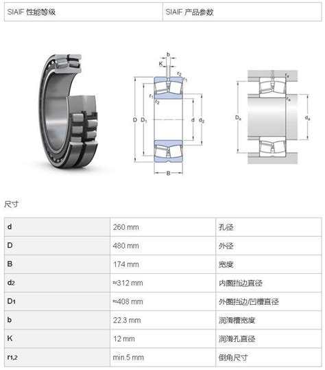 电梯轴承 23252cc W33 C4 耐高温双列调心滚子轴承 23252ca W33 C3 哔哩哔哩