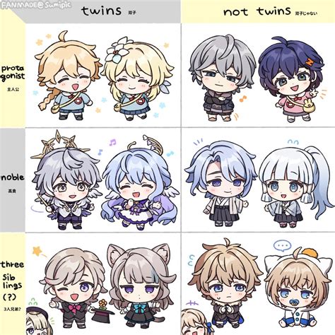 Lumine Genshin Impact Danbooru