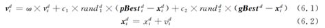 一文搞懂什么是粒子群优化算法 Particle Swarm Optimization，pso 【附应用举例】 知乎