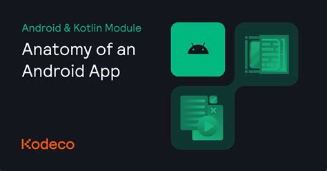 Kodeco On Linkedin Anatomy Of An Android App