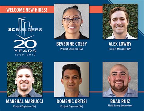 Welcome New Team Members Sc Builders Inc