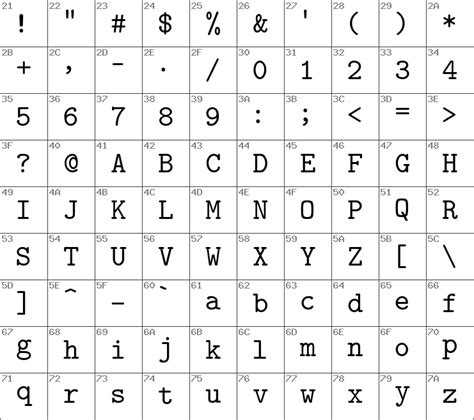 Download Free Cmu Typewriter Text Regular Font Cmu Typewriter Text Regular Ttf