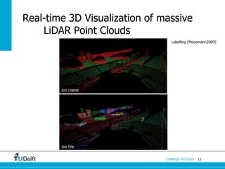 Interactive Simulation And Visualization Of Large Scale Flooding Scenarios Juli PPT