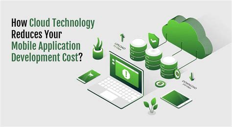 The Impact Of Cloud Computing On Mobile App Development