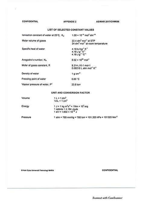 Appendix Chemistry Equation For Exam Foundation In Science Studocu