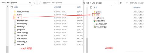 Vuecli创建的vue3 Vue2项目迁移到vite上vue迁移到vite使用vite哪个版本 Csdn博客