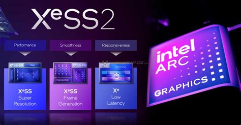 intel finally launches xess 2 sdk unity and unreal engine 4 5 plugins