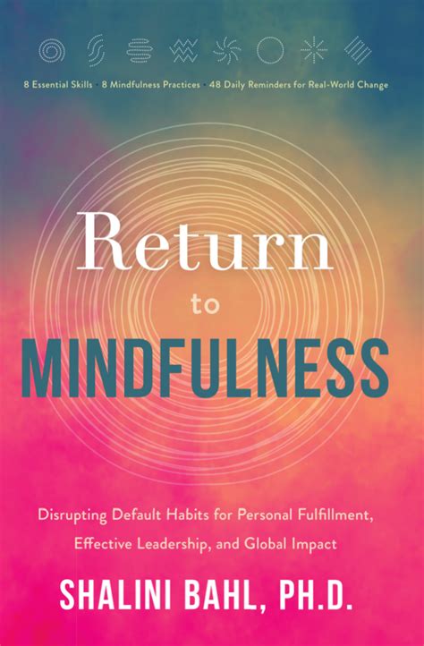 Return To Mindfulness Know Your Mind