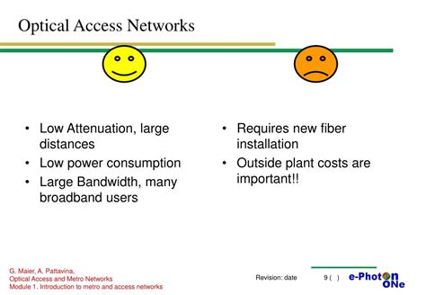 Ppt Optical Access And Metro Networks Module 6 Temp Passive