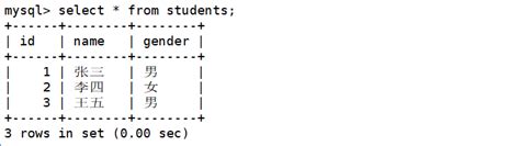 【mysql】mysql入门基础 Csdn博客