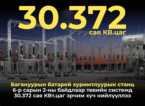 Нийслэл бүсийн шинэ цахилгаан станцууд бүрэн хүчин чадлаараа хэвийн ажиллаж байна Humanz