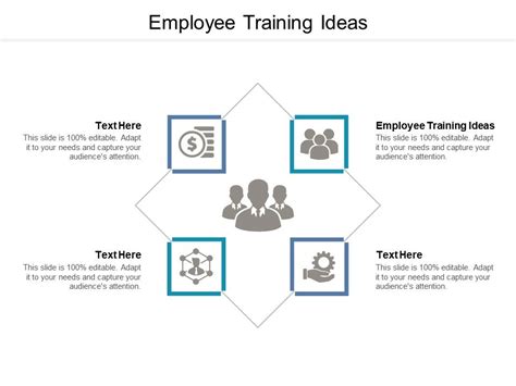 Employee Training Ideas Ppt Powerpoint Presentation Model Designs Cpb