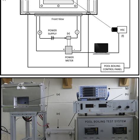 Comparison Of Existing Chf Data With The Correlations Of Pool Boiling Download Scientific