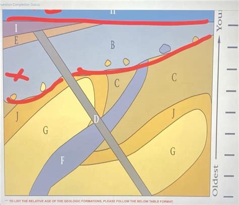 Solved CONPLETE BOTH GEOLOGIC CROSS SECTIONS SEE BELOW By Chegg Com