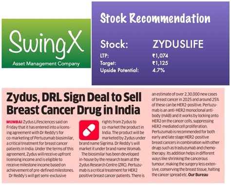 Vipin Bhojwani Posted On Linkedin