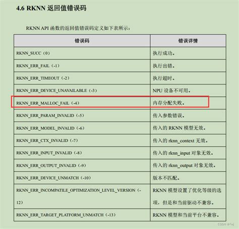 Rk3568环境配置和推理报错 Rknnerrmallocfail 4 和 Rknnerrfail 1rknn推理结果错误 Csdn博客
