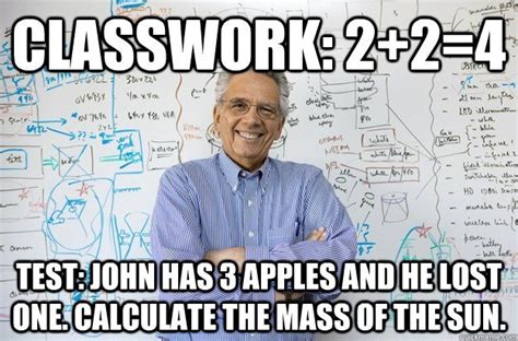 A Wordpress Theme Development Stack Tom Mcfarlin