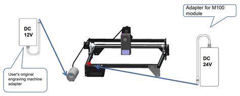 Atomstack M100 130w Quad Laser Module With Air Assist System