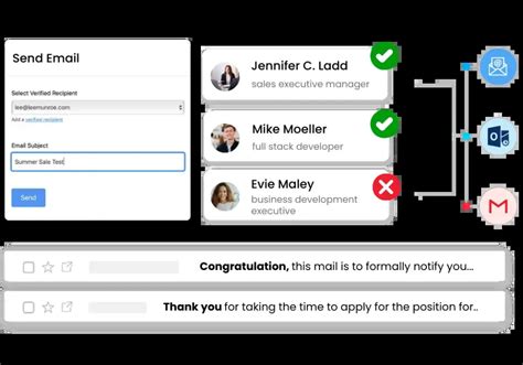 Best ⭐ Recruiting Crm Software For Aspired Staffing And Recruitment Agencies