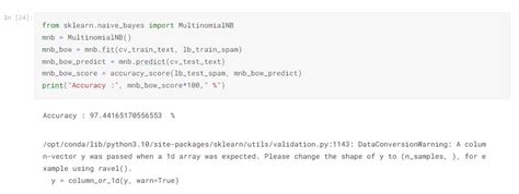 My 9744 Accuracy In Spam Mail Detection Md Muqtadir Fuad Posted On