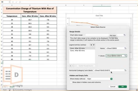 How To Make Double Line Graph In Excel Step By Step Guide