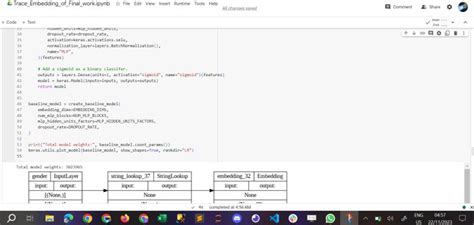 Donald Genes On Linkedin Datascience Python Sql Dataanalysis Nigeria Excel