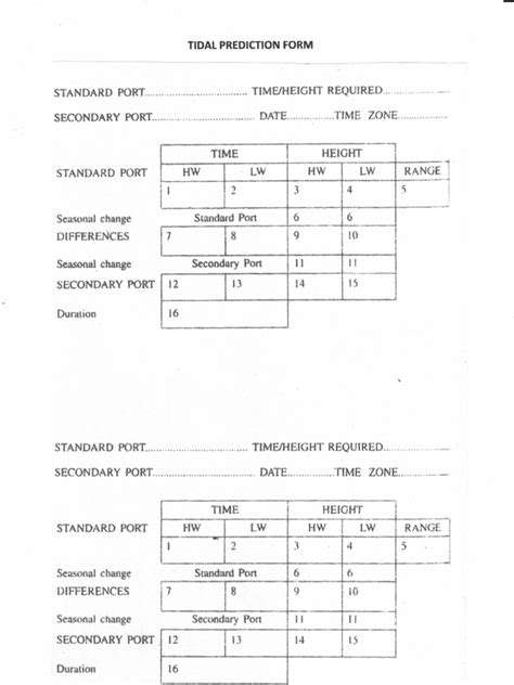 Tidal Prediction Form Pdf
