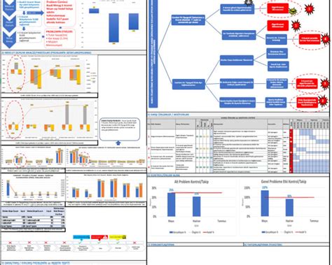 Do Data Analysis In Excel By Muratdogan479 Fiverr