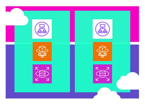 Snowclone Open Source Backend As A Service