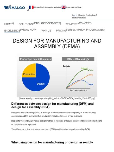 Design For Manufacturing And Assembly Dfma Download Free Pdf