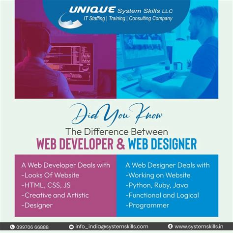 Unique System Skills India Pvt Ltd On Linkedin Uniquesystemskills