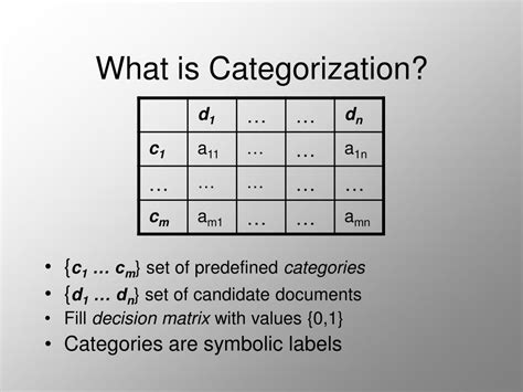 PPT An Introduction To Categorization PowerPoint Presentation Free Download ID