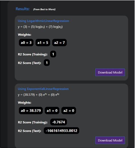 Ui For Describing The Regression Models Sorted From Best To Worst
