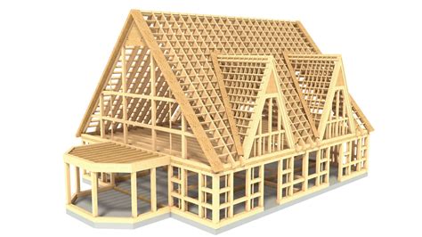 Apa Sih Itu Framework